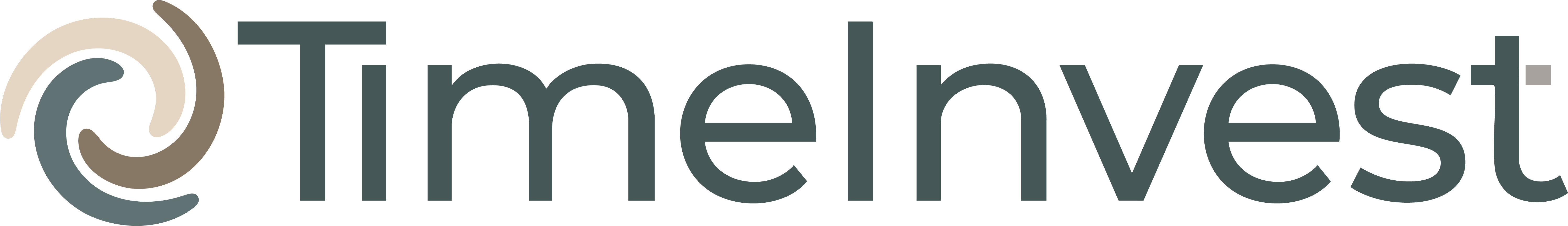 Nordenfjords Invest - TimeInvest